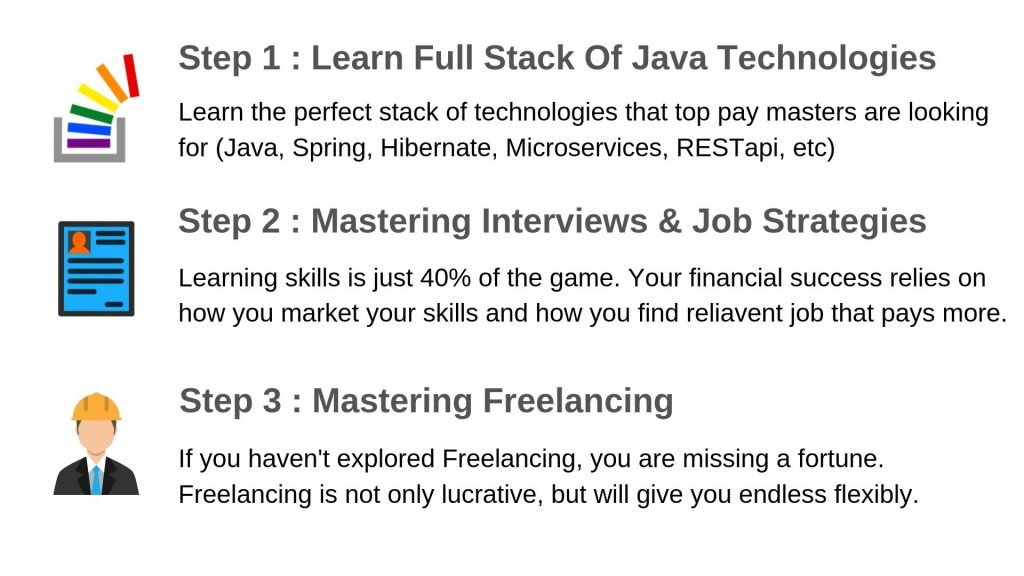 Karpado program – karpado.com